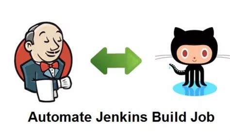 github and jenkins multi branch pipelines integration via webhooks