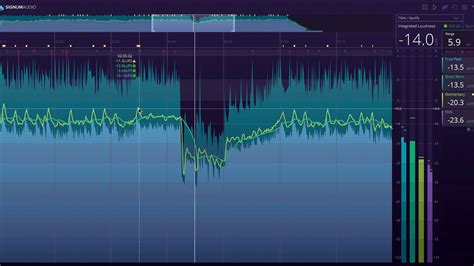 10 Best Mastering Plugins In 2025 10 Best Mastering Plugins In 2025