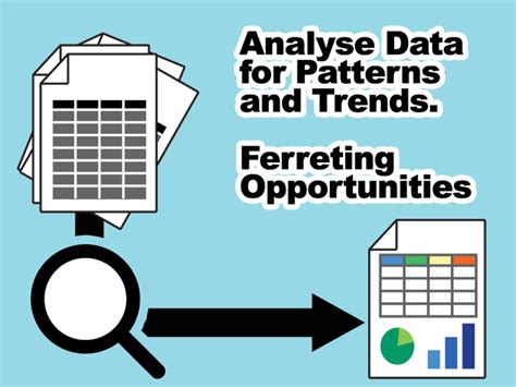 A Detailed Analysis Of Your Business Data Finding Patterns And Trends Upwork