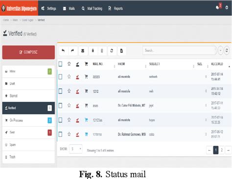 Figure 1 From Application Mail Tracking Using Rsa Algorithm As Security