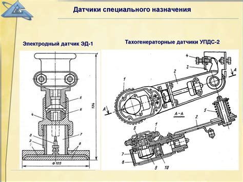 Системы автоматического контроля - презентация онлайн