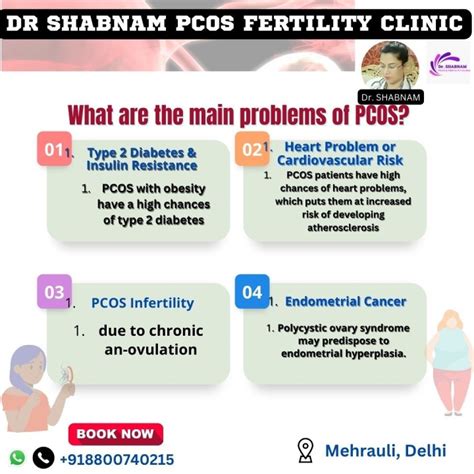 Comprehensive Guide To Polycystic Ovary Syndrome Pcos