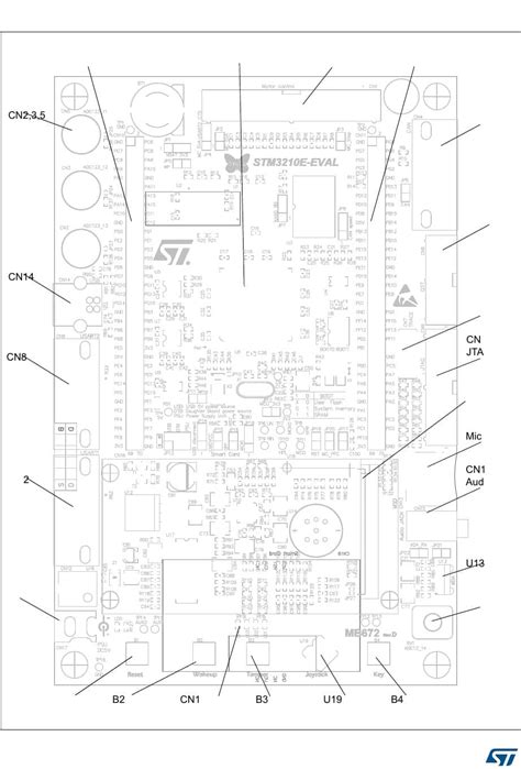 Stm3210e Eval User Manual Datasheet By Stmicroelectronics Digi Key