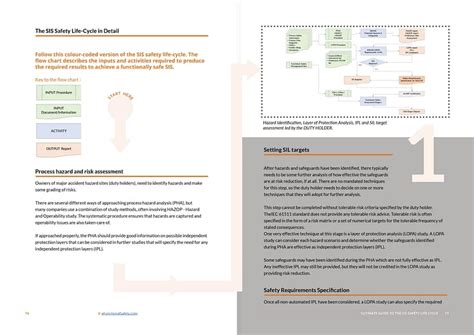 Safety Instrumented System Pdf Efunctionalsafety