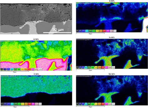 Cross Section Of Peo On 226 Alloy Quantitative Elemental Eds Wt