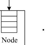 Multiple Single Server Queues Download Scientific Diagram