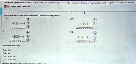 Solved Texts Use The Same Scales To Construct Modified Boxplots For