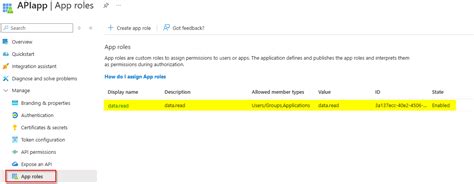 Jwt Authorized Client Applications Not Working With Azure Cli Stack