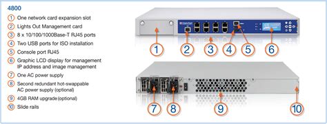 Dhansham Engineers Notebook Checkpoint Firewalls Gaia January 2016