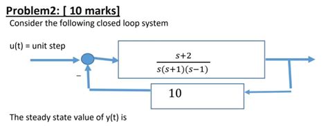 Solved Problem Marks Consider The Following Closed Chegg