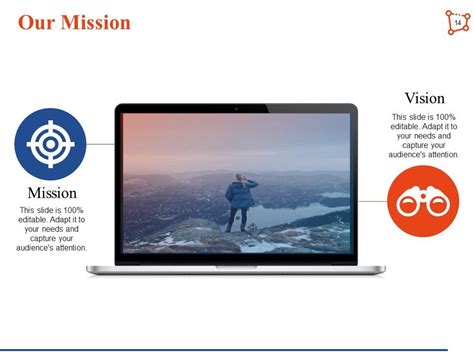 Process Methodology Powerpoint Presentation Slides Presentation Graphics Presentation