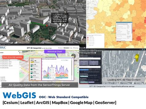 Create Web Gis Application Using Cesium Arcgis Mapbox By Joeths Fiverr