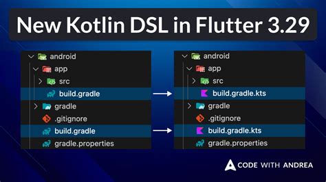 Kotlin Dsl In Flutter 329 How To Update Your Android Gradle Files