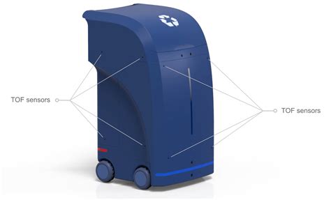 AI Incorporated Smart Bin