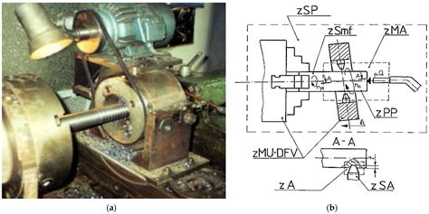 Micromachines Free Full Text Influence Of Machining Conditions On