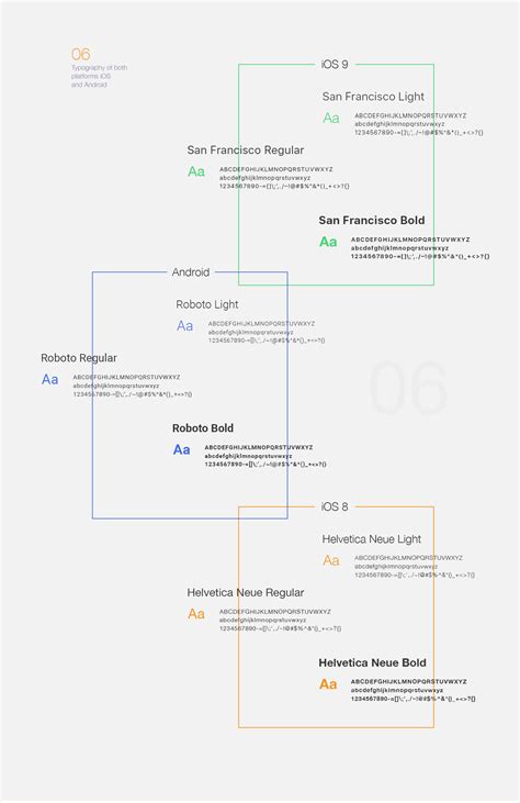 UI UX Mobile Tracker App Behance