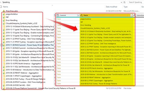 Get The List Of Folders Only In Power Bi Using Power Query Radacad