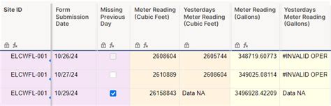 Invalid Operation With Indexcollect Smartsheet Community