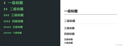 印象笔记 Markdown 入门指南印象笔记markdown Csdn博客