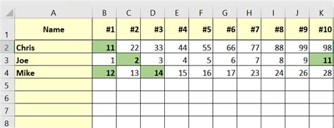 Vba In Excel Need To Count Cells That Are Colored From Conditional Formatting Then Create