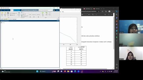 Aplikasi Matlab Youtube