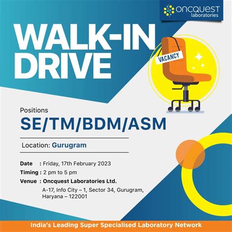 Amit Kumar Pandey Posted On Linkedin