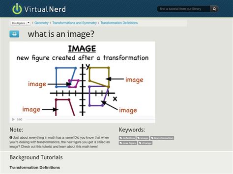 Virtual Nerd What Is An Image Instructional Video For 9th 10th Grade Lesson Planet