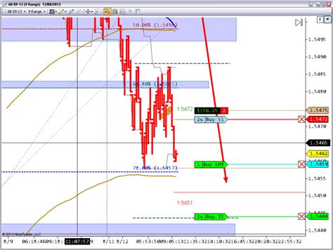 The Indicator Store Ninjatrader Indicators Trade Log