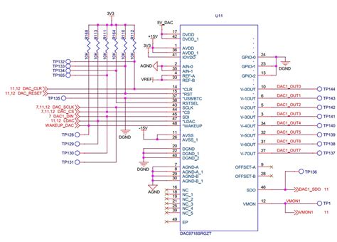 DAC8718 Protection Circuit Recommendation Data Converters Forum Data Converters TI E2E