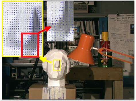 Gradient Images On The Middlebury Dataset Tsukuba” We Reconstruct The