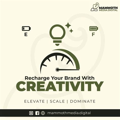 Sayef Tasin Posted On Linkedin