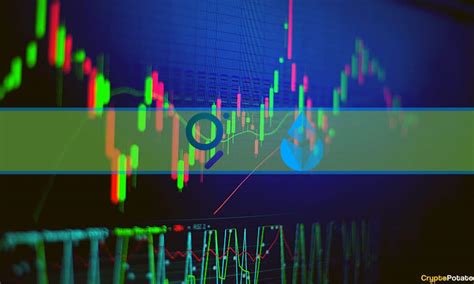 Market Watch The Graph Explodes 33 Lido Ldo Soars 16
