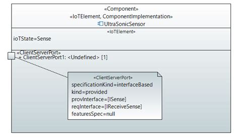 Ultrasonic Sensor Internal Structure Download Scientific Diagram
