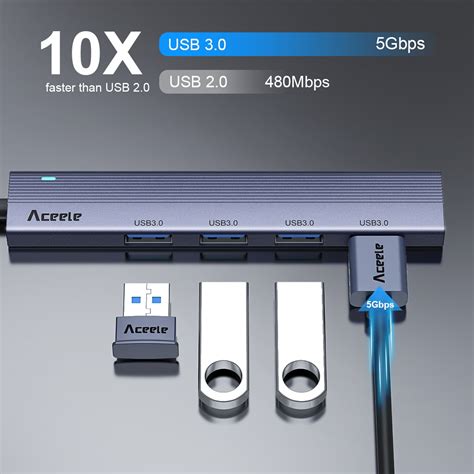 Aceele Usb C Hub Ports Aluminum Usb C To Usb Hub With Ft Extended Cable Usb C Splitter For