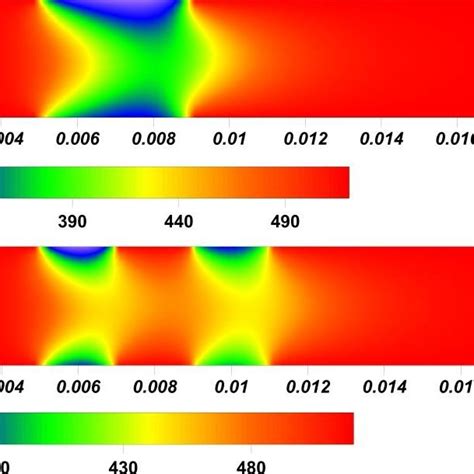 1 Temperature Distribution In The Smrs A Model A B Model B