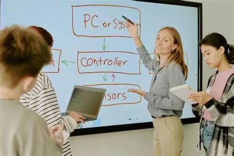 Understanding Objective C Basics A Beginners Guide To Programming