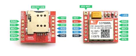 Smallest Sim L Gprs Gsm Brd R Faranux Electronics