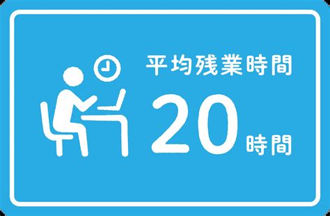 recruit 株式会社SIMNA