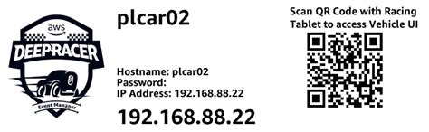 Eviden Scales Aws Deepracer Global League Using Aws Deepracer Event Manager Artificial