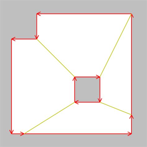 A Polymap Example The Left Figure Shows The Map Itself The Right