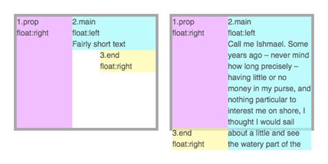 Javascript Cross Browser Multi Line Text Overflow With Ellipsis