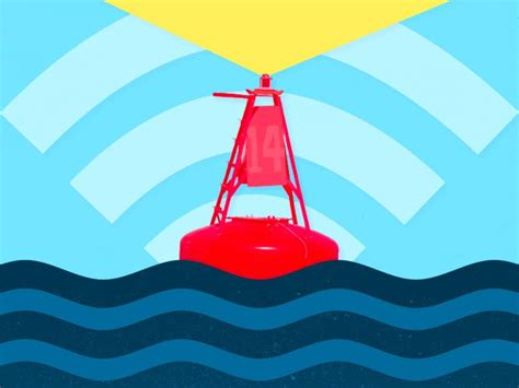 Iot For All On Linkedin Iot Use Cases In Ocean Conservation