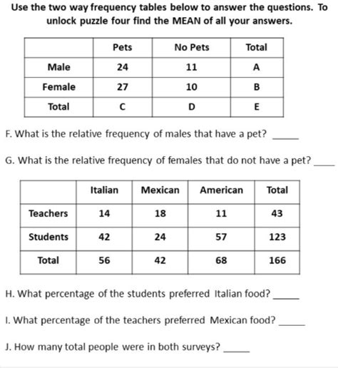 Free Two Way Frequency Table Worksheet Answers Download Free Two Way Frequency Table Worksheet