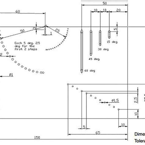 Half And Full Skip Method Skip Distance Download Scientific Diagram