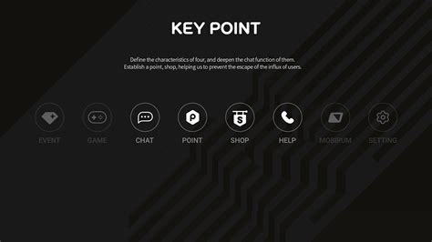 Messaging UI Design On Behance