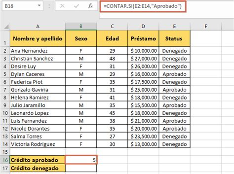Función CONTAR SI en Excel usos fórmula o sintaxis y ejemplos