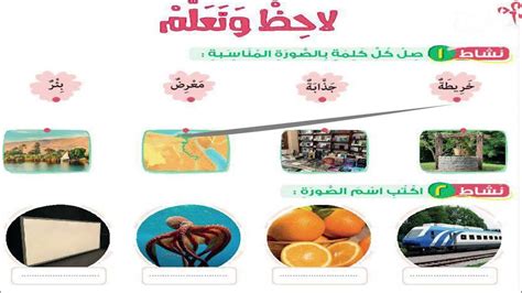 نموذج وصف مكان للصف الثاني الابتدائي Youtube