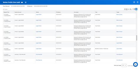 Useful Custom Reports For Workday Hcm Altura