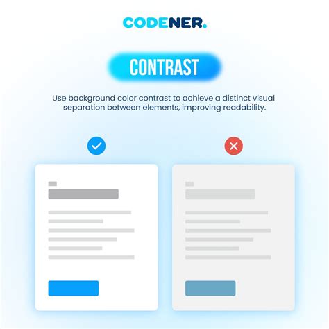 Codener Ltd On Linkedin Codener Uiux Uidesign Webdesign