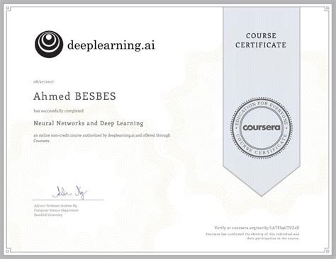Ahmed Besbes On Linkedin Neural Networks And Deep Learning Certificate